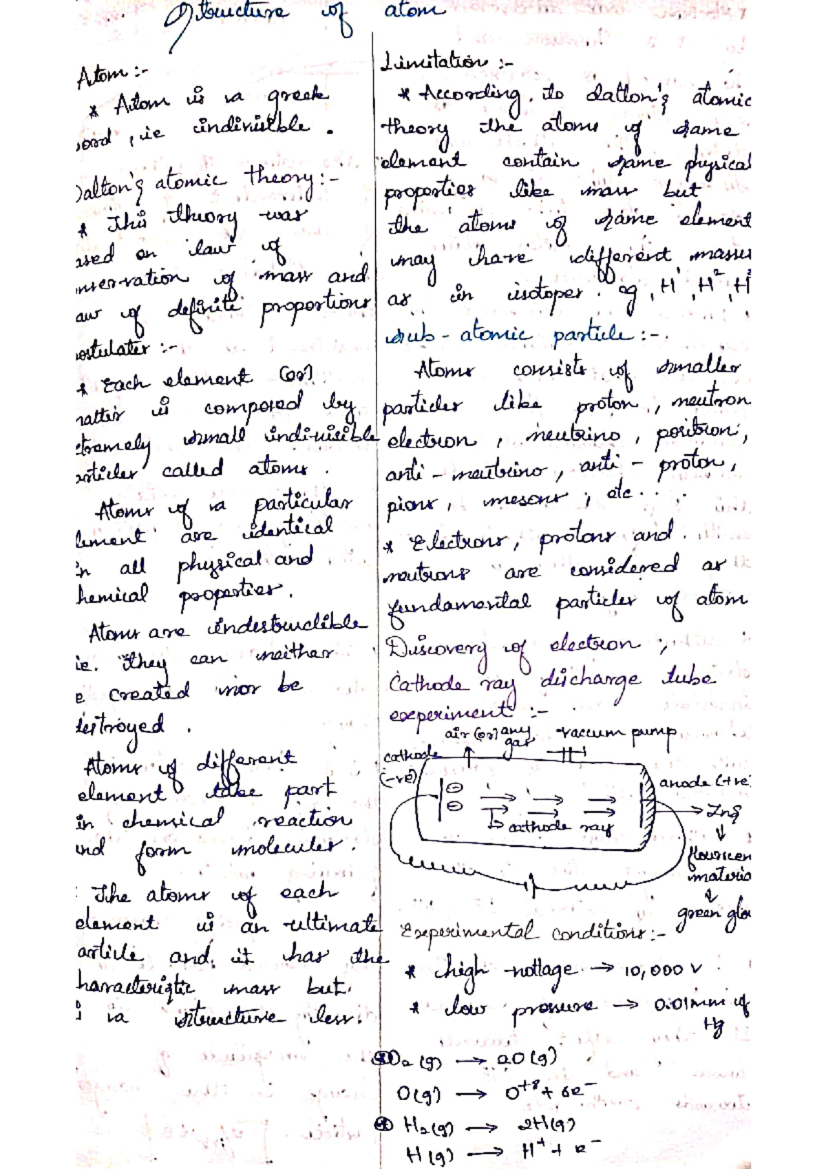 Doc Scanner 2 Jul 2024 8-07 pm - 9 tructure of atom Atom Limitation X ...