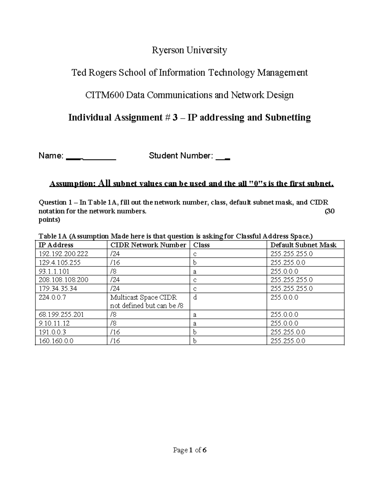 Assignment 03-D2 - Ryerson University Ted Rogers School of Information Technology Management ...