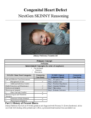 Pedi- concept map Myelomeningocele - → Planning: Concept/Disease/Patho ...