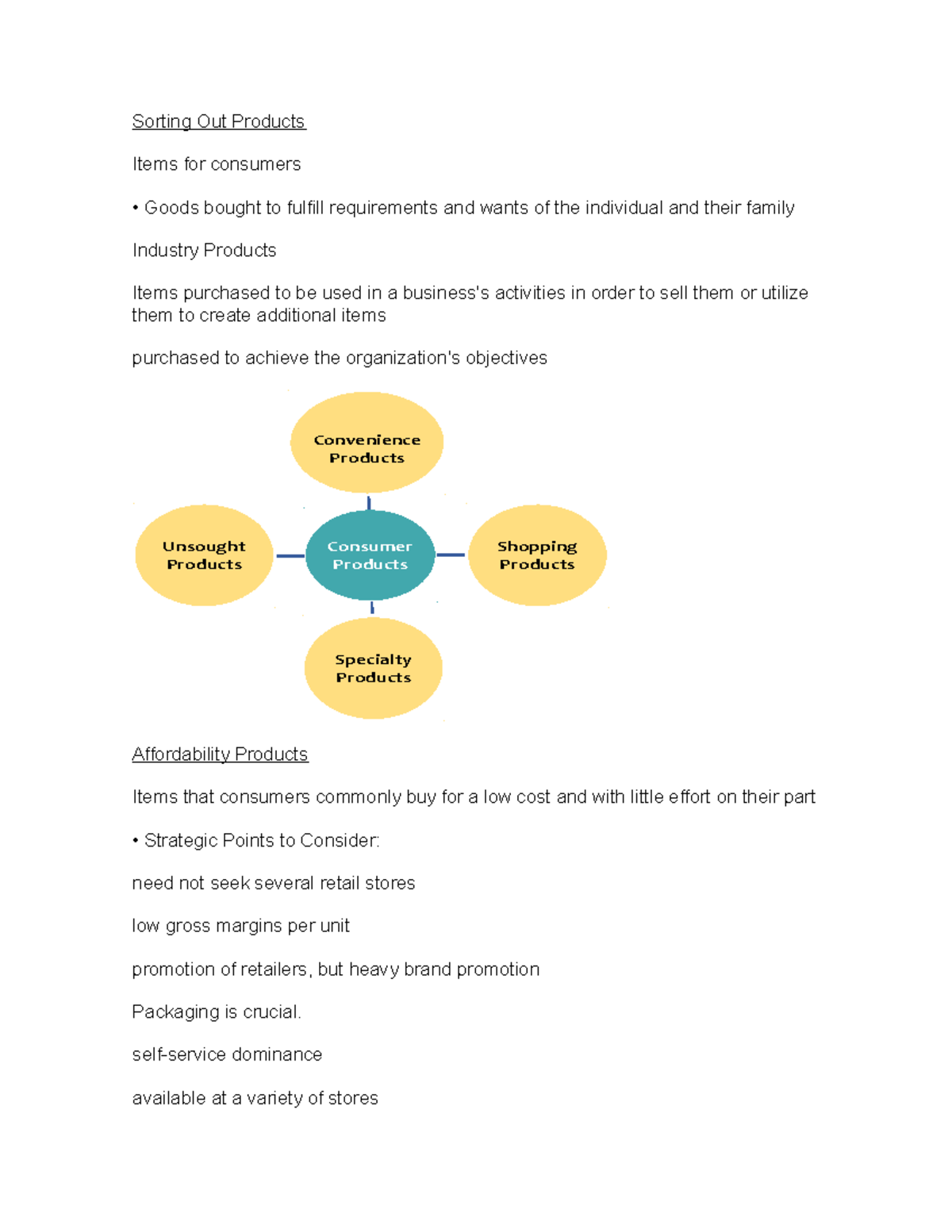 Intro Marketing 22 - Sorting Out Products Items for consumers Goods ...