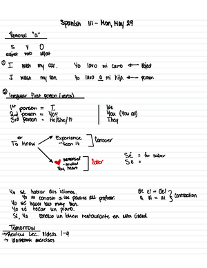Leccion 1 Notes - SPANISH 111 - Introductory Spanish - SPAN 111 - Studocu