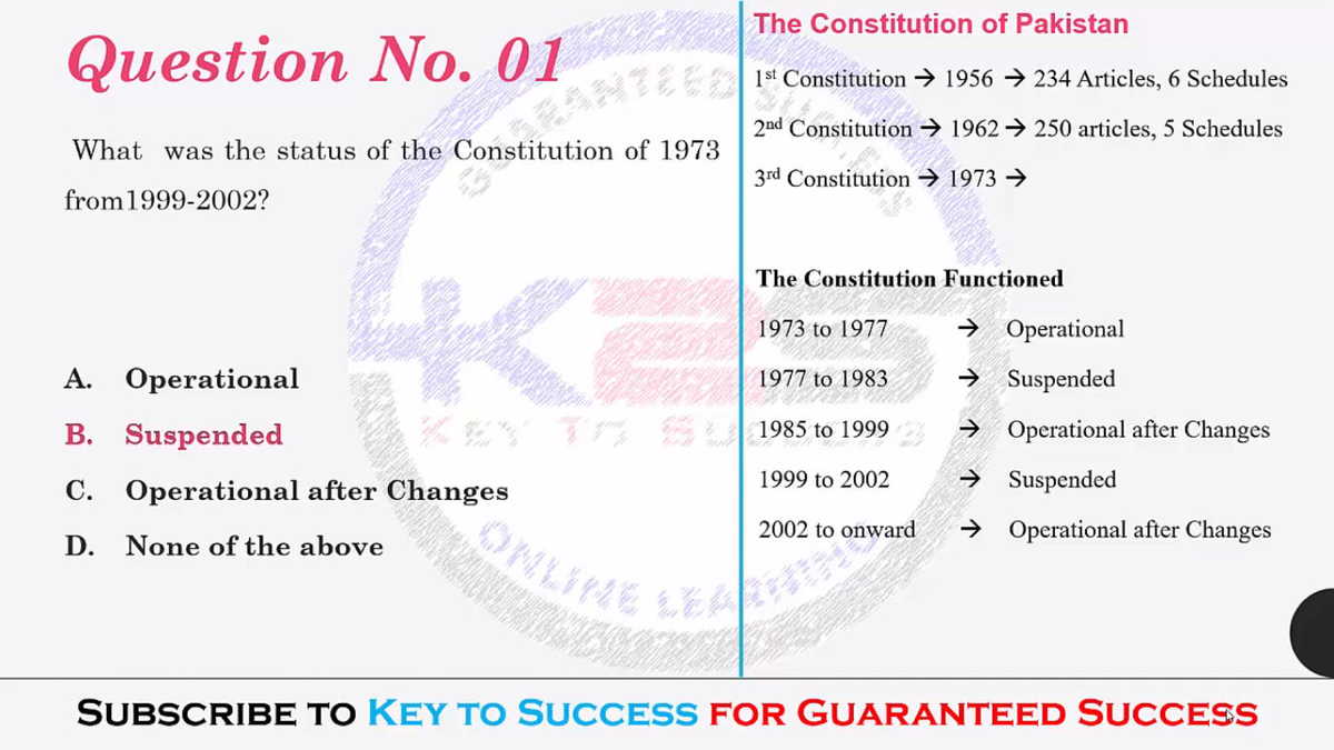 PAK301 Final Term MCQS File - Pakistan study - Studocu