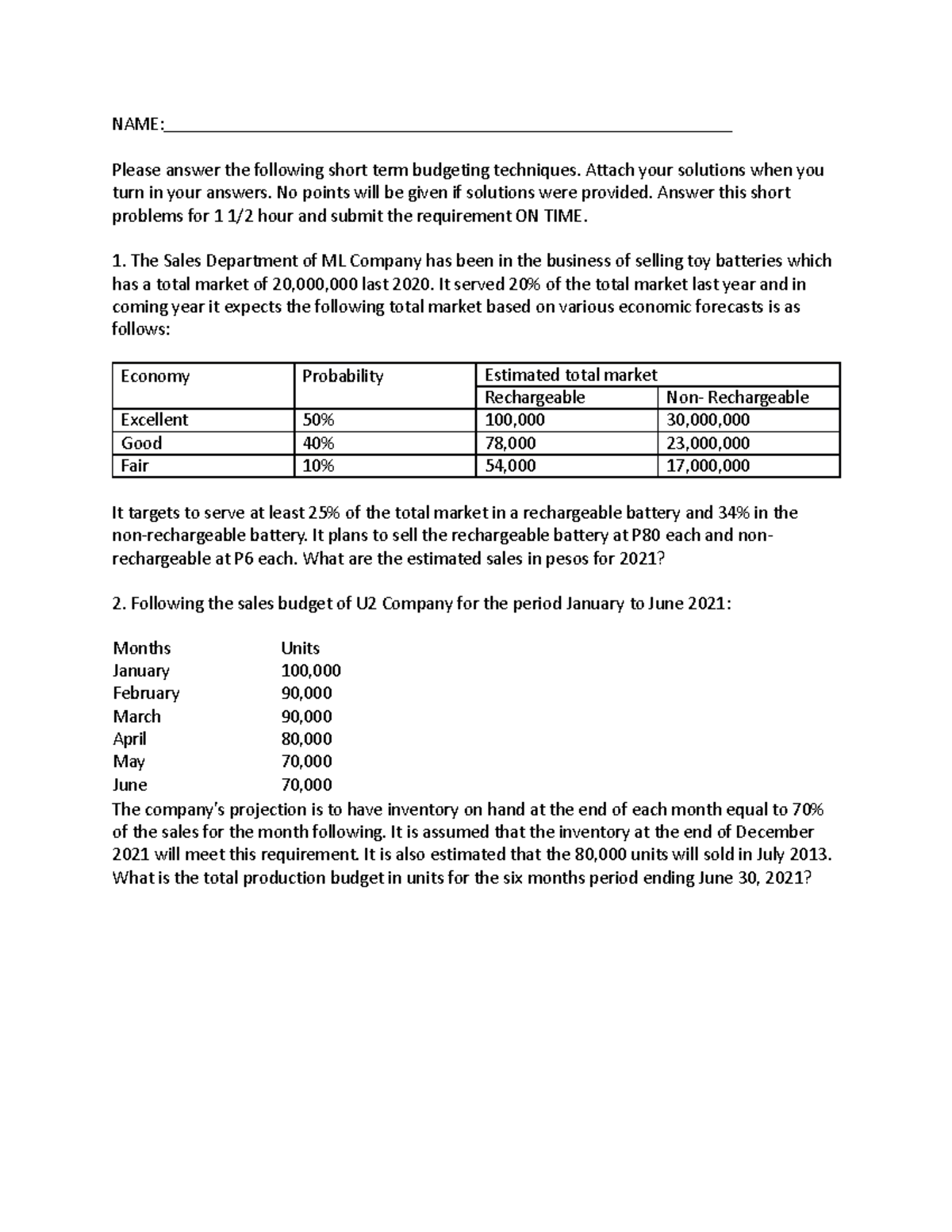 Short TERM Budgeting SW - NAME: Please answer the following short term ...