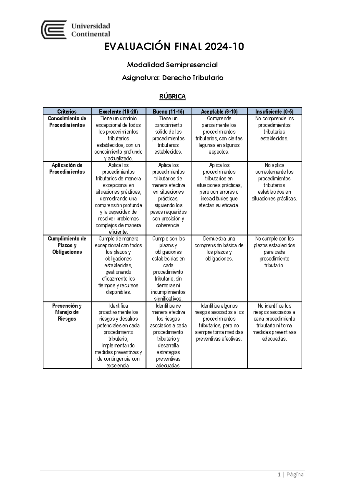 Prueba Final Resuelta Derecho Trib - EVALUACIÓN FINAL 2024 - 10 Modalidad Semipresencial ...