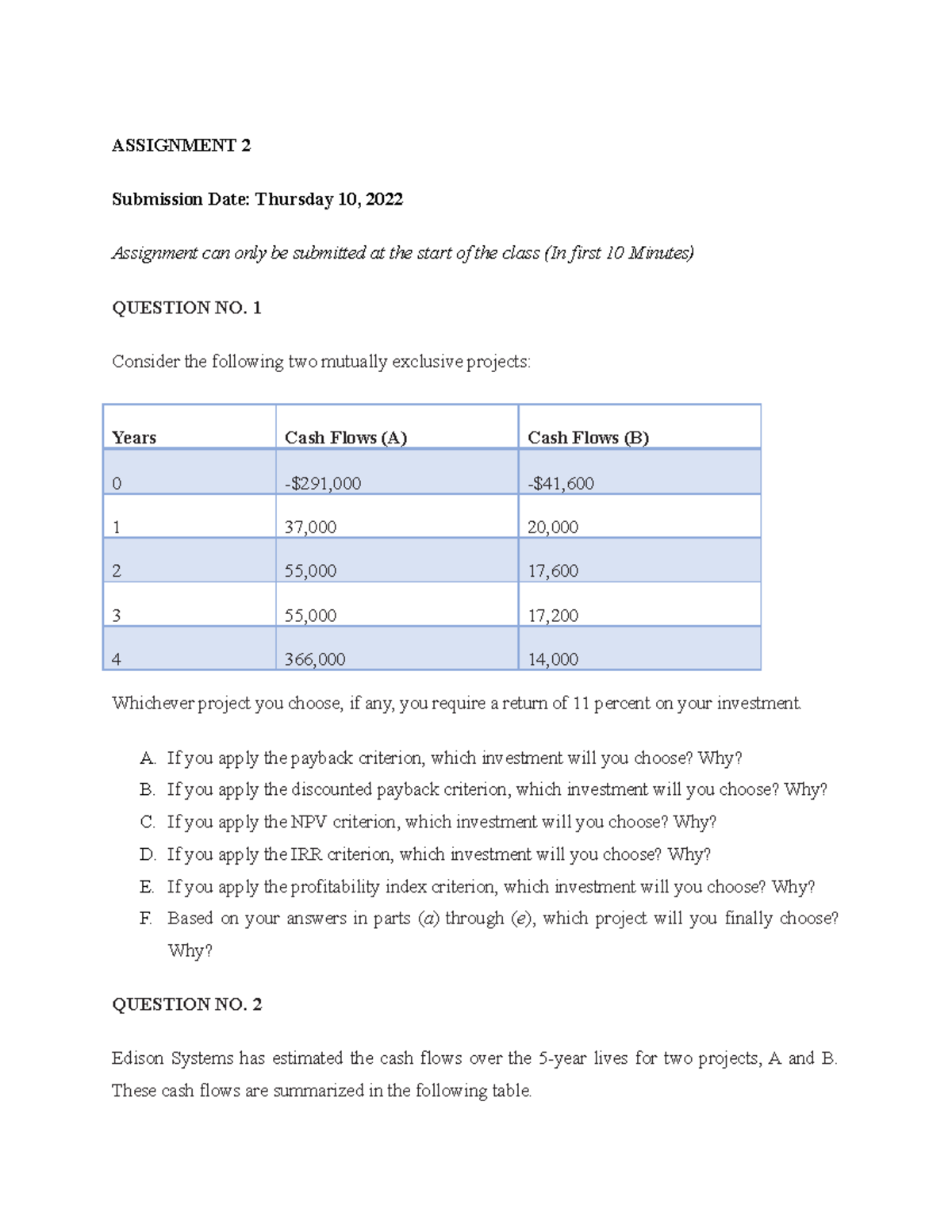 Assignment 2 - ASSIGNMENT 2 Submission Date: Thursday 10, 2022 ...