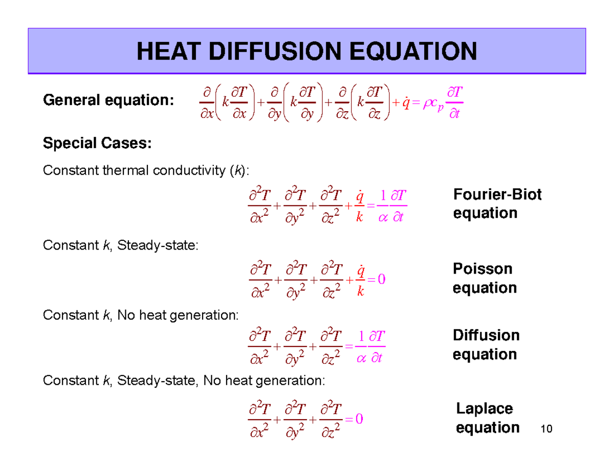 Chapter 2 10 - Conduction basics - 10 HEAT DIFFUSION EQUATION Special ...