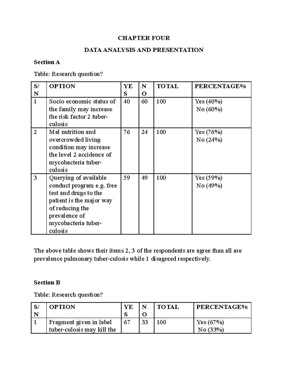 Chapter FOUR - PROJECT WORK - CHAPTER FOUR DATA ANALYSIS AND PRESENTATION Section A Table ...