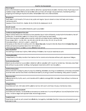 SBAR Examples & Case Studies - Example of SBAR Case Study Scenario: Mrs ...