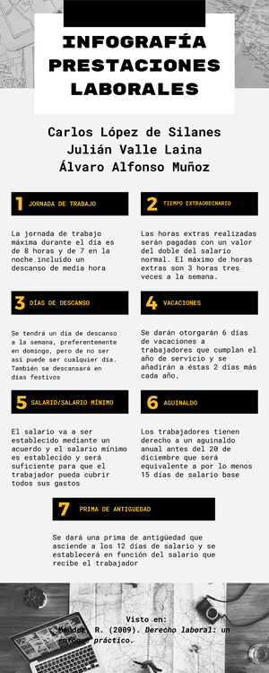 A7 Proyecto Integrador Etapa 2 Derecho Laboral - UVM - Studocu