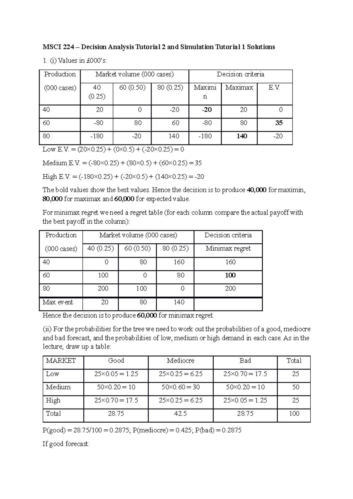 DA 2 and Simulation 1 Solutions - MSCI 224 – Decision Analysis Tutorial 2 and Simulation ...