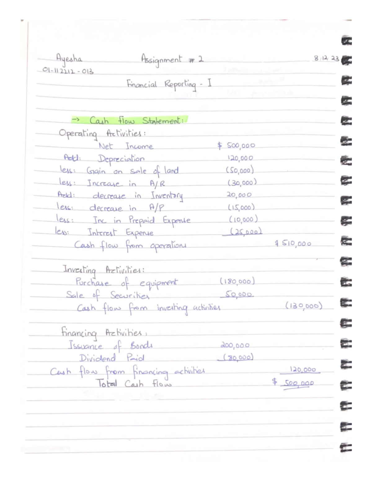 Scanned Documents 3 - This is an assignment - financial reporting - Studocu