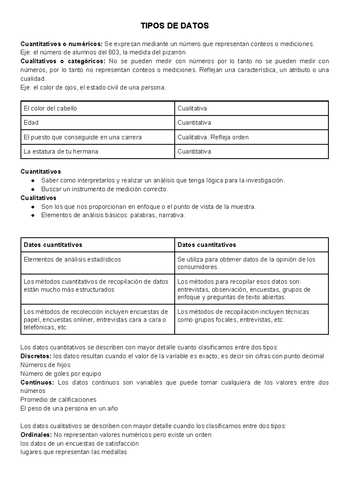 Tipos DE Datos - TIPOS DE DATOS Cuantitativos o numéricos: Se expresan ...