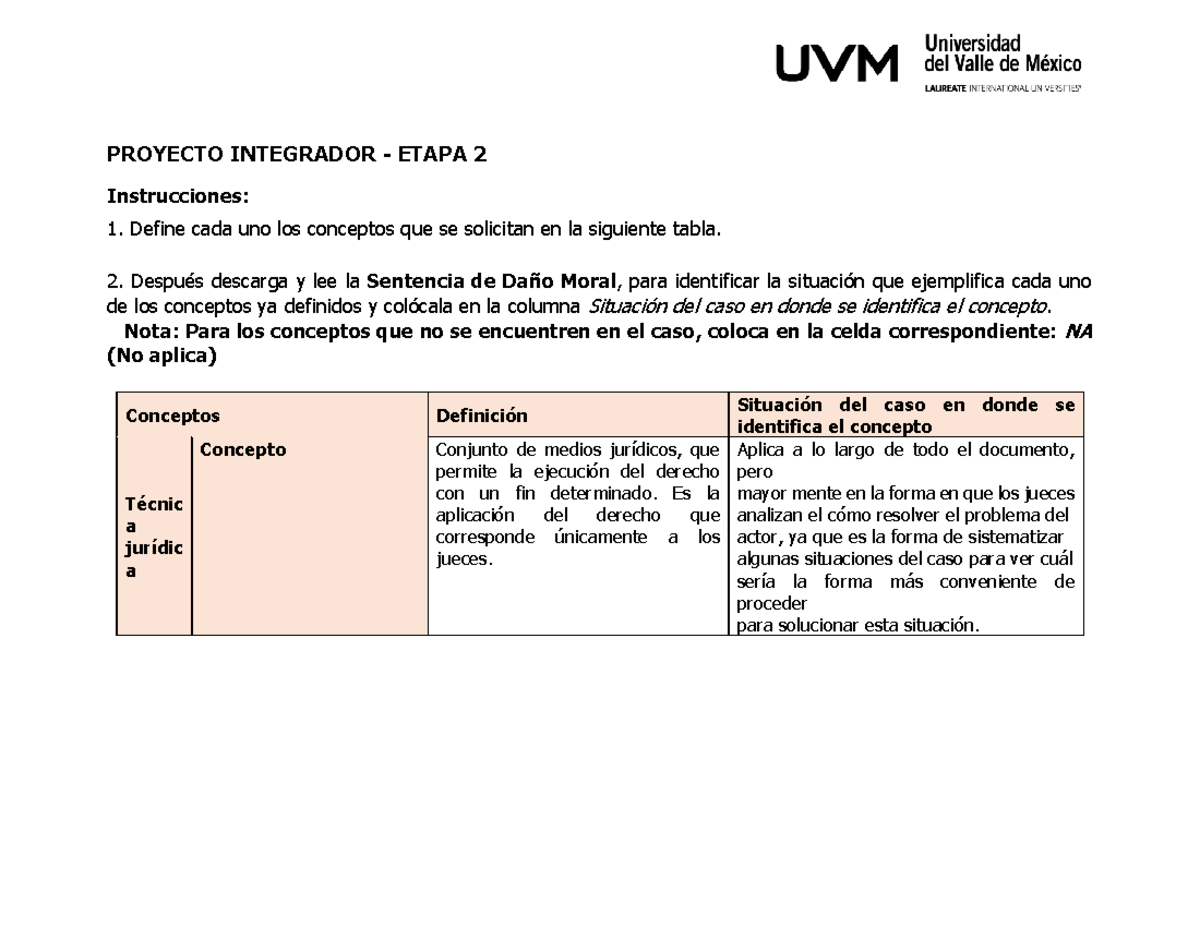 A4 HLP1 - ACTIVIDAD4 - PROYECTO INTEGRADOR - ETAPA 2 Instrucciones: 1. Define cada uno los ...
