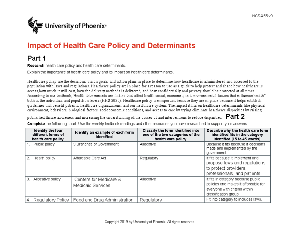 HCS455 v9 wk1 health care policy determinants - HCS/455 v Impact of ...
