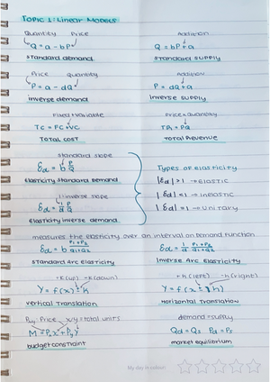Topic 1 (linear equation and business models) - APPLIED BUSINESS ...