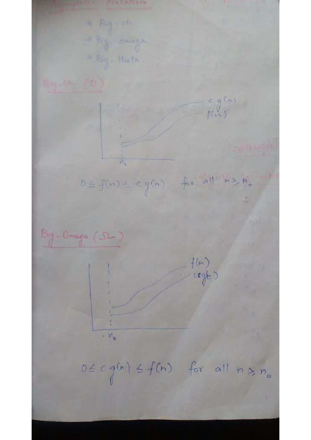 Asymptotic Notations Design And Analysis Of Algorithms O Big Etc