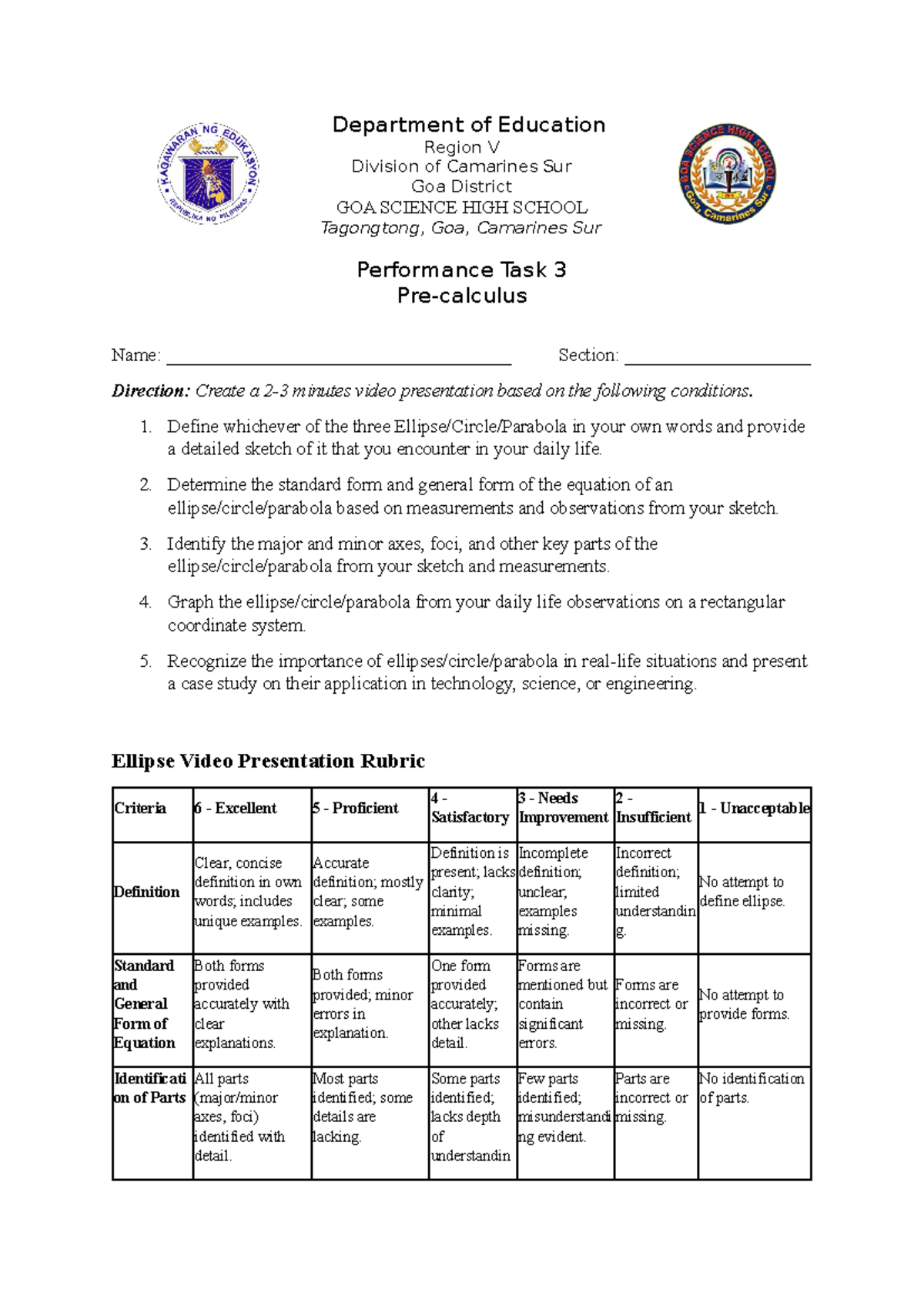 Department of Education - Department of Education Region V Division of ...