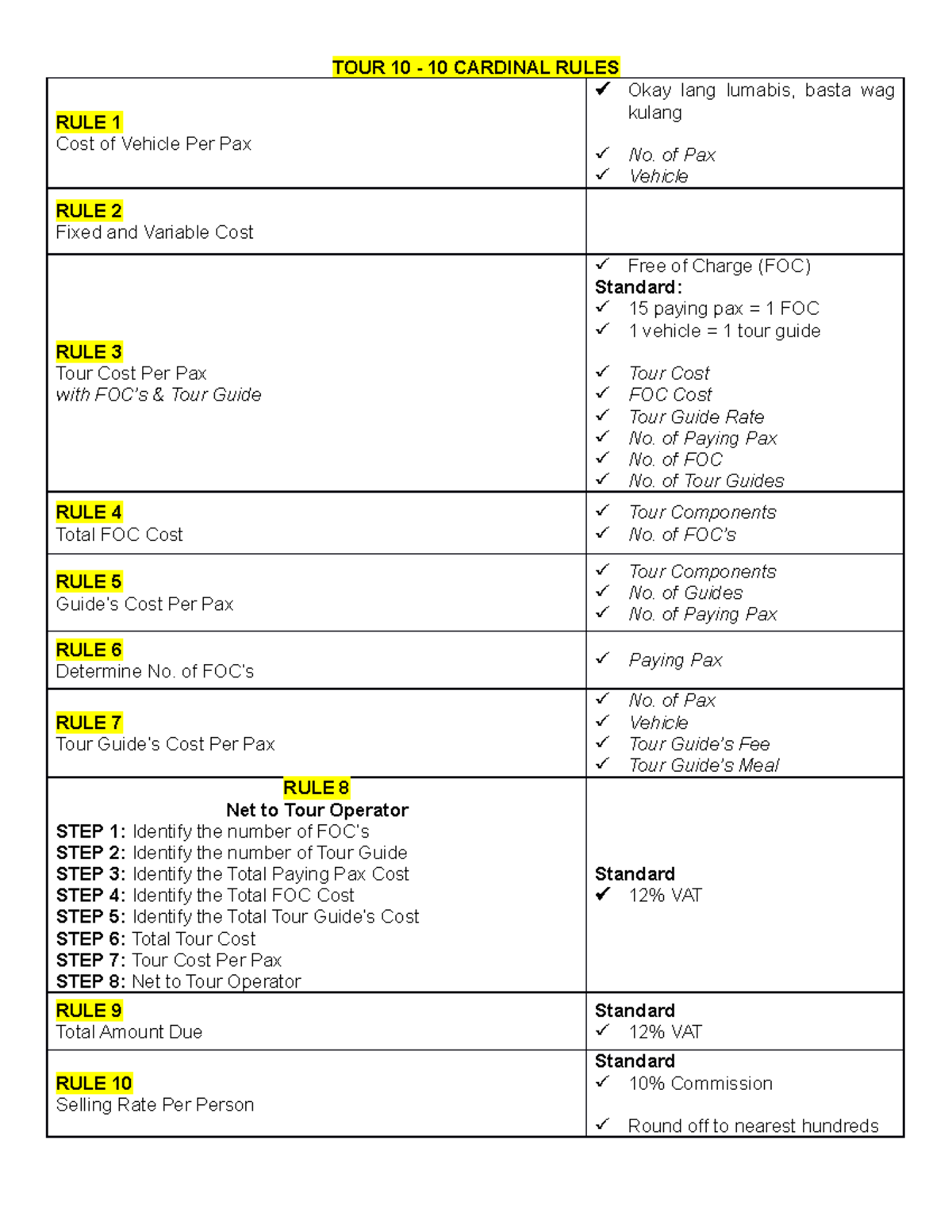 Costing notes - TOUR 10 - 10 CARDINAL RULES RULE 1 Cost of Vehicle Per ...