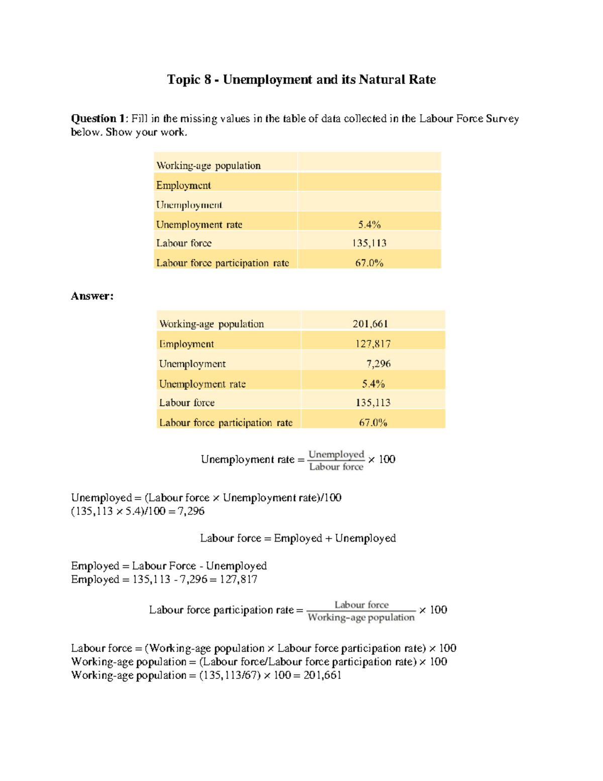 Topic 8 - Unemployment and its Natural Rate - Answers - Topic 8 ...