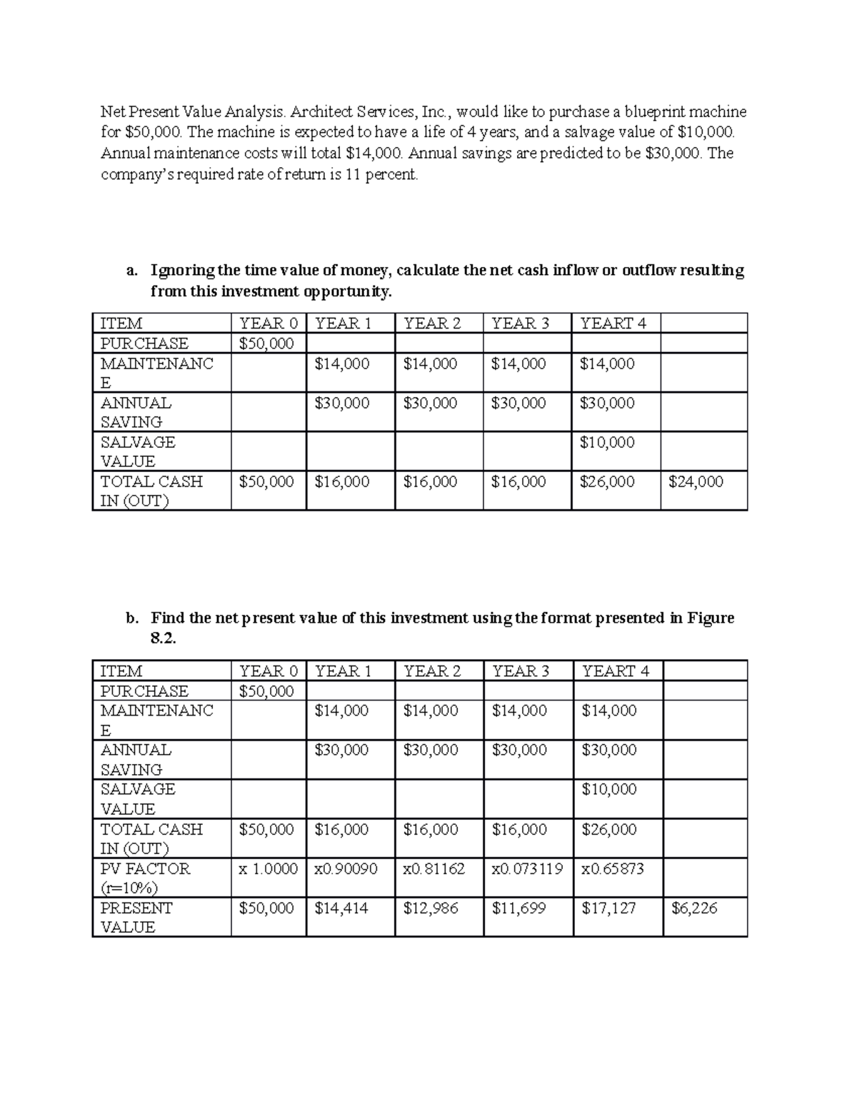 Bus 3304 Unit 6 Accounting Assignment Deprecated Api Usage The Svg