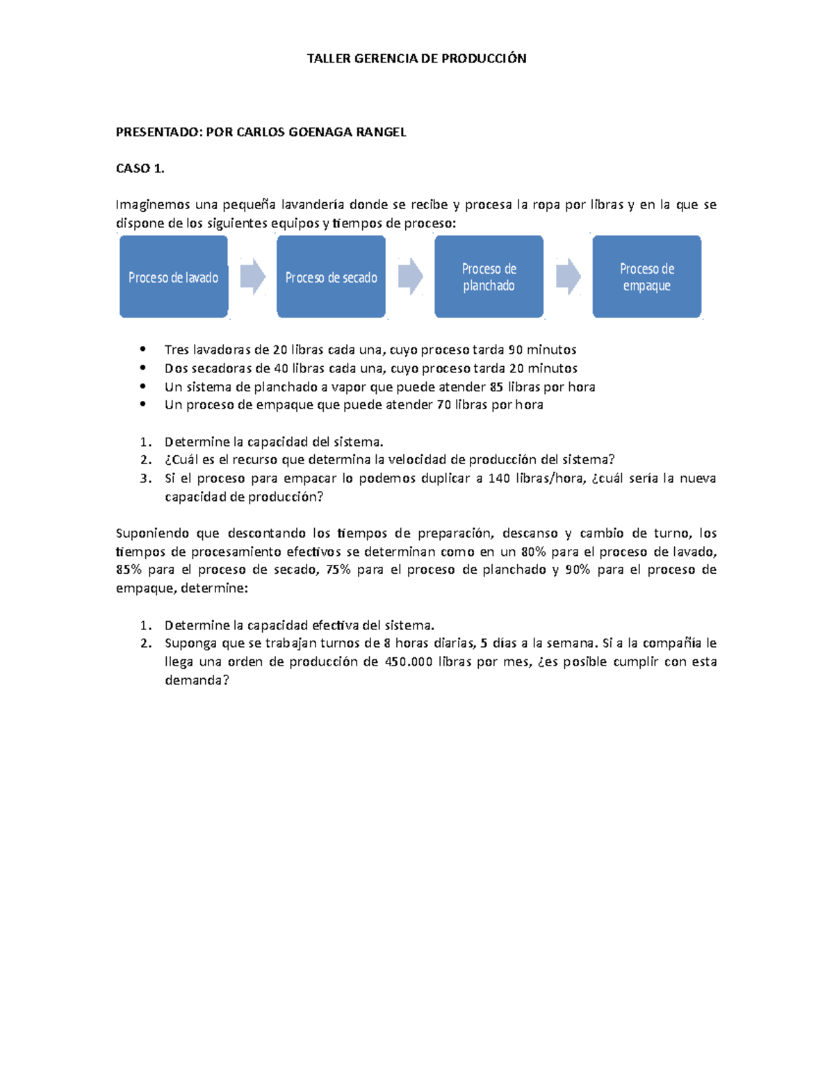 Gestion DE LA Produccion - TALLER GERENCIA DE PRODUCCIÓN PRESENTADO ...