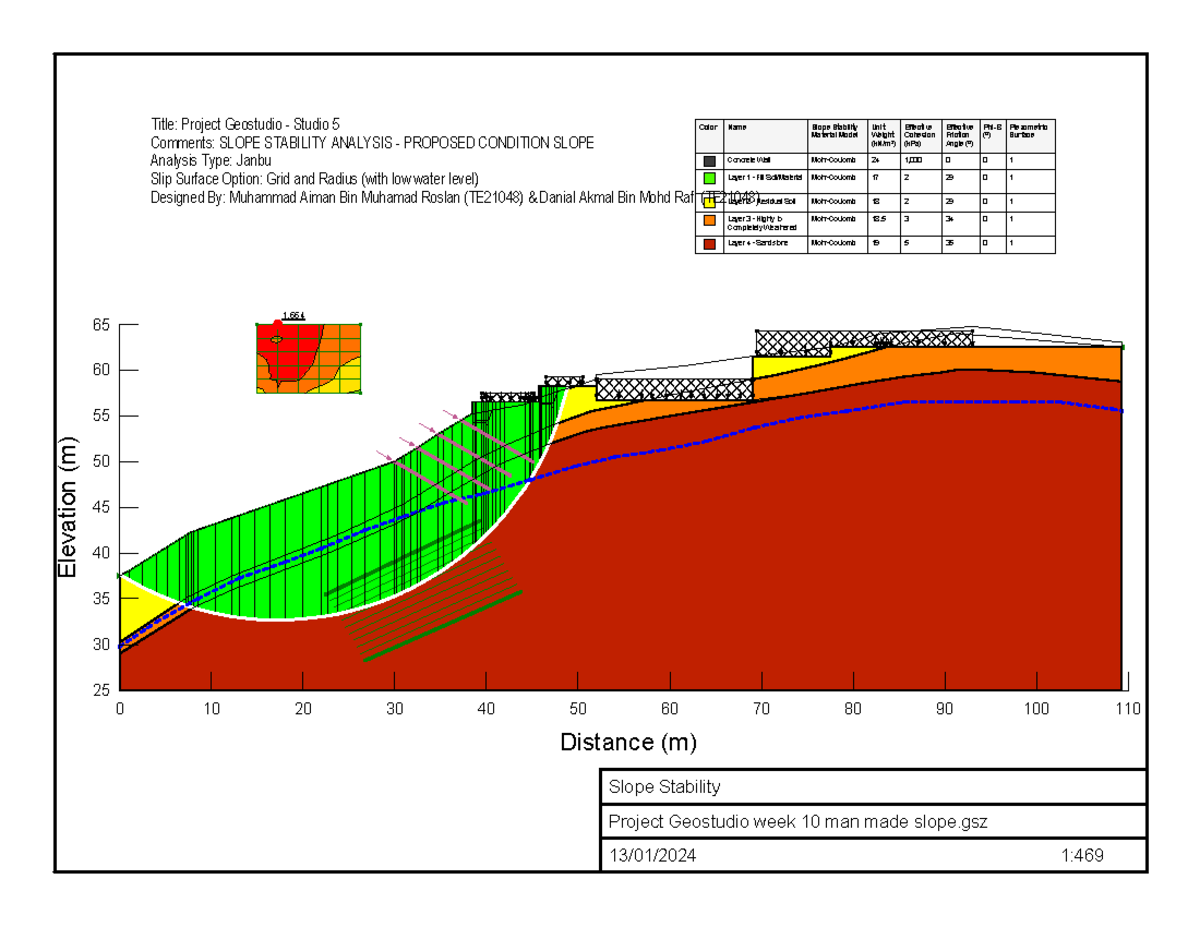 Janbu Method Grid & Radius - 1. Distance (m) 0 10 20 30 40 50 60 70 80 ...