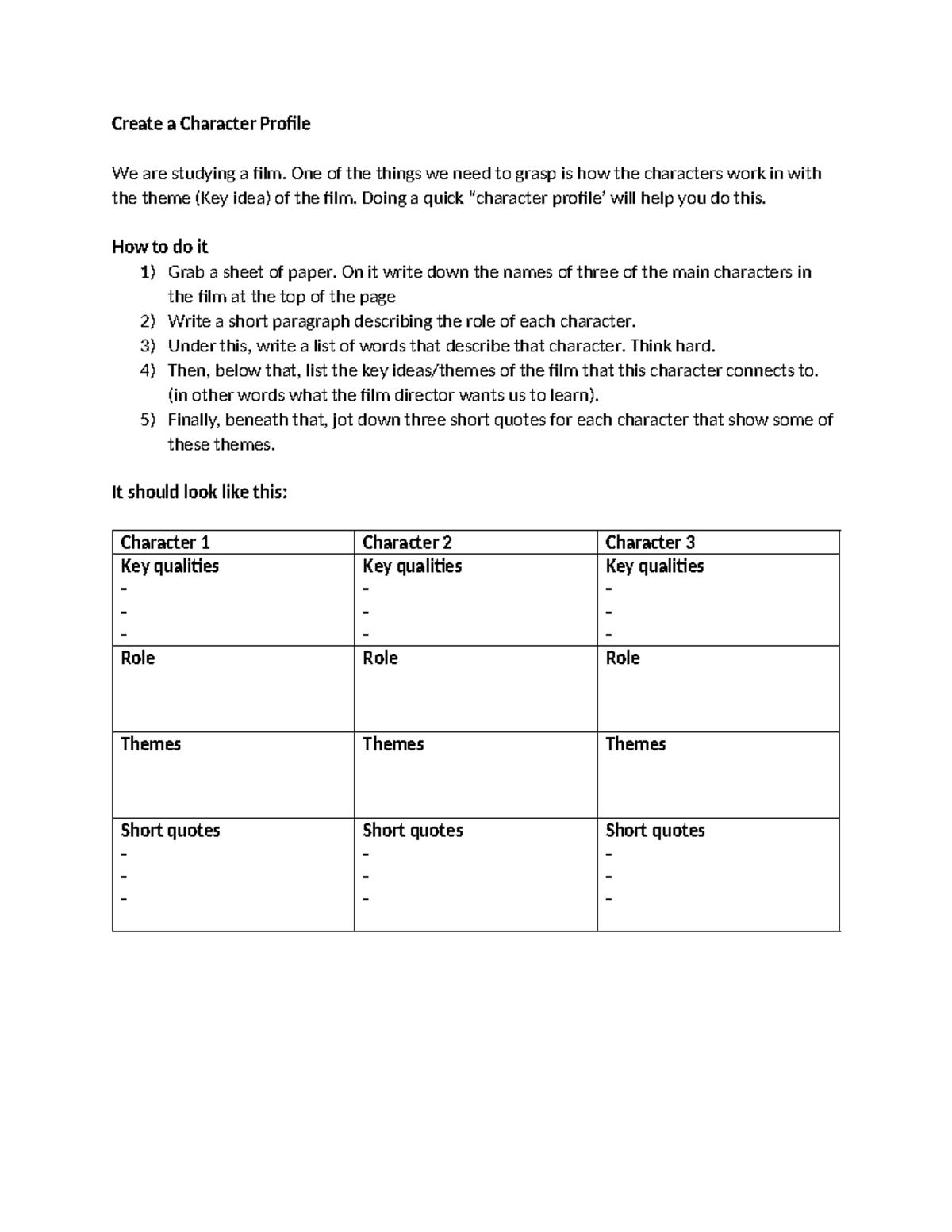 Create a Character Profile - One of the things we need to grasp is how ...
