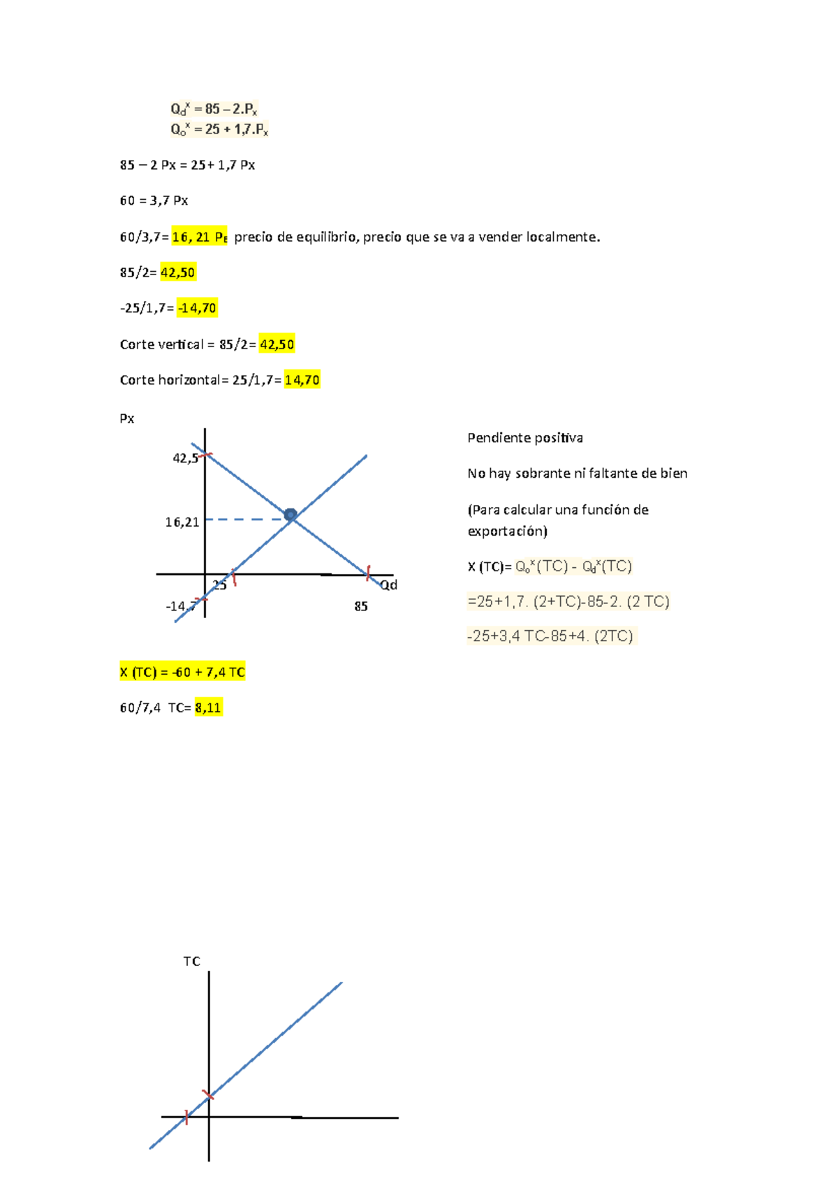 Pregunta 2 - rtrtrt - Qdx = 85 – 2 Qox = 25 + 1,7 85 – 2 Px = 25+ 1,7 ...