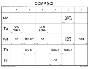 Computer FORM 2 Notes - Exams - COMPUTER STUDIES FORM 2 NOTES COMPLETE ...