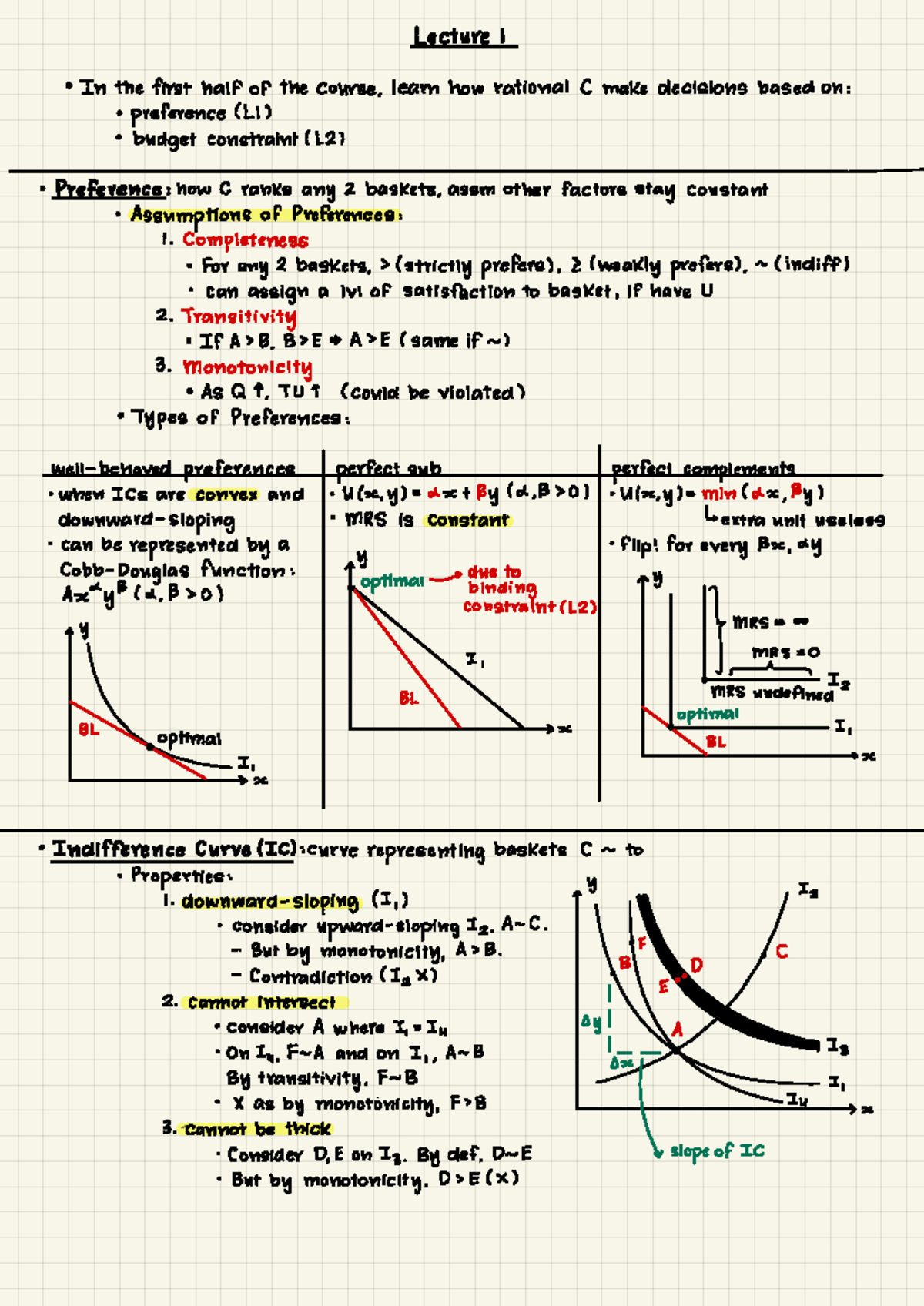 EC2101 notes - Summary Microeconomic Analysis I - EC2101 - Studocu