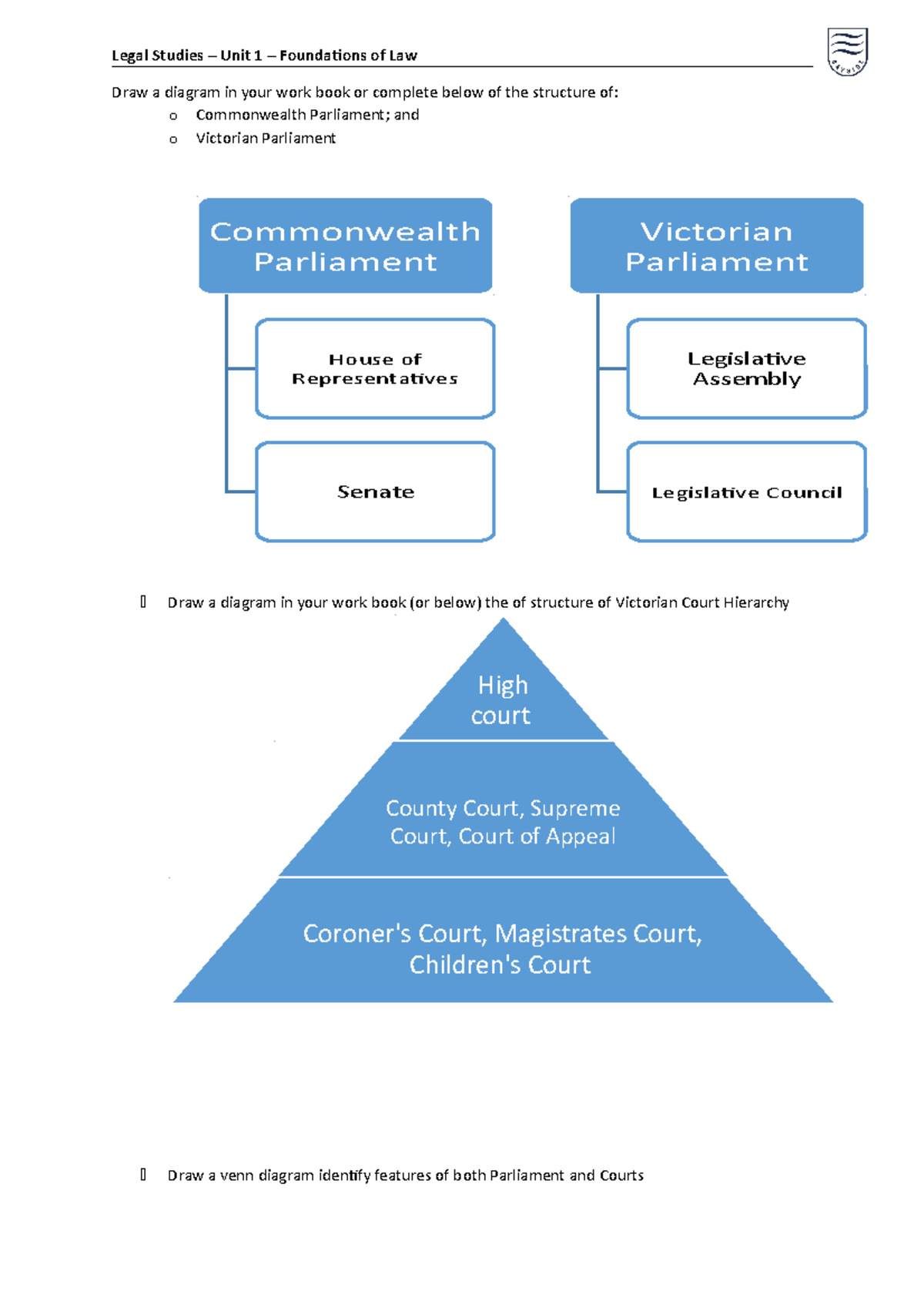 Parliament and Court - Legal Studies – Unit 1 – Foundations of Law Draw ...
