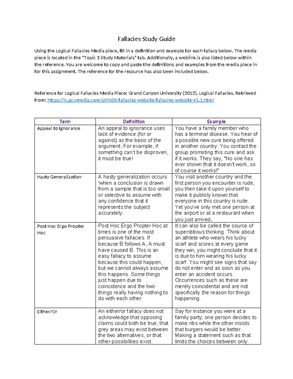 PHI-105 Fallacy Study Guide - Fallacies Study Guide Using the Logical ...