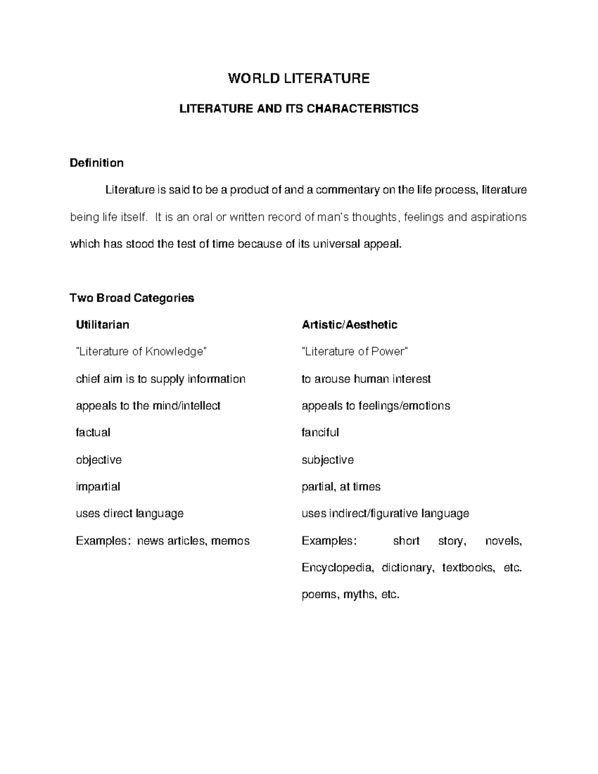1 Overview of Literature and Its Characteristics - World Literature ...