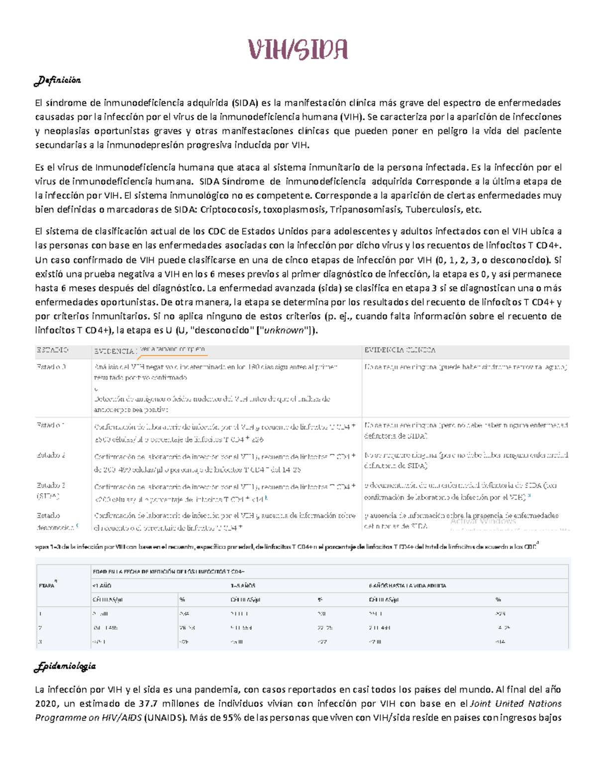 Dolor Sacroilíaco: Epidemiología, Fisiopatología, Diagnóstico Y ...