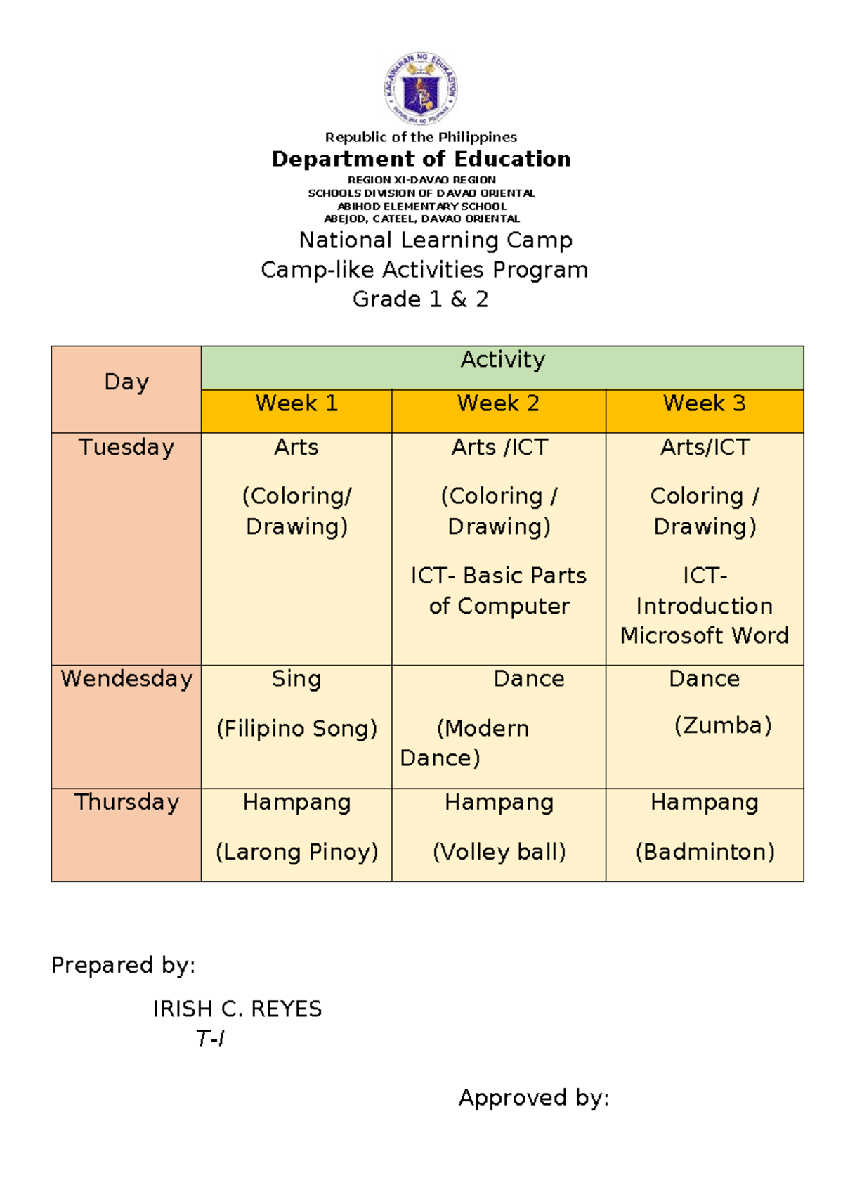 CAMP-LIKE Activities Program - Republic of the Philippines Department ...