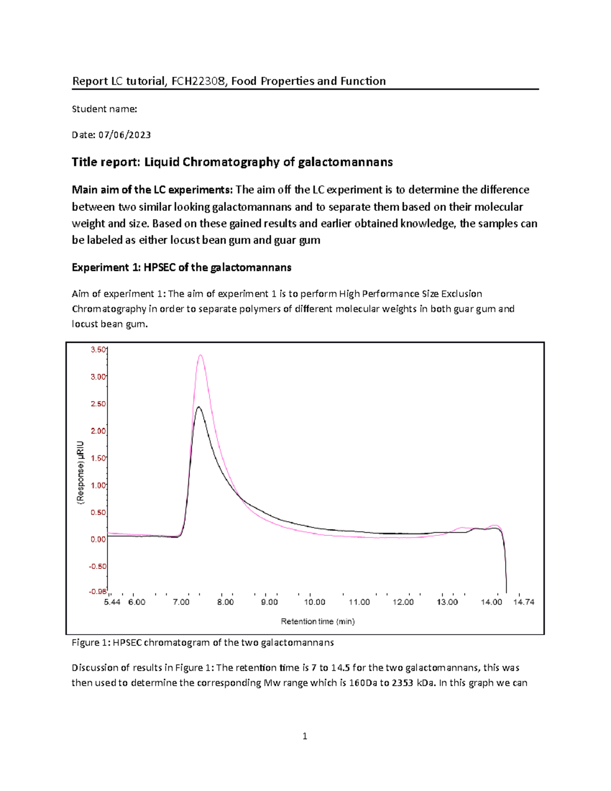 Report LC experiment - Report LC tutorial, FCH22308, Food Properties ...