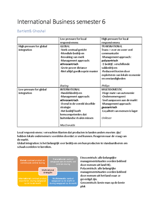 Kwaliteitsmanagement Modellen van verschillende Goeroe - Studeersnel