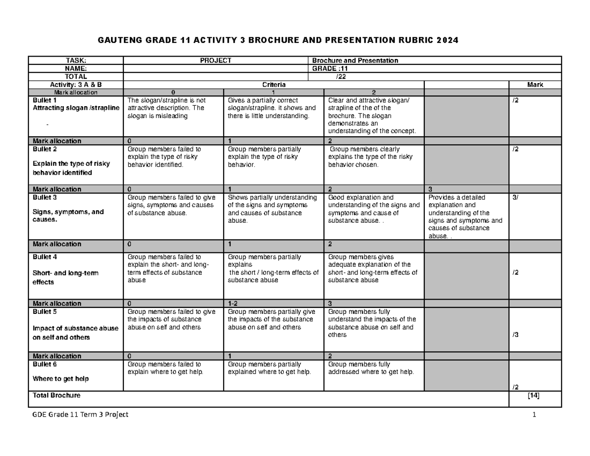 2024 Grade 11 LO Project Brochure and Presentation Rubrics, - GDE Grade ...