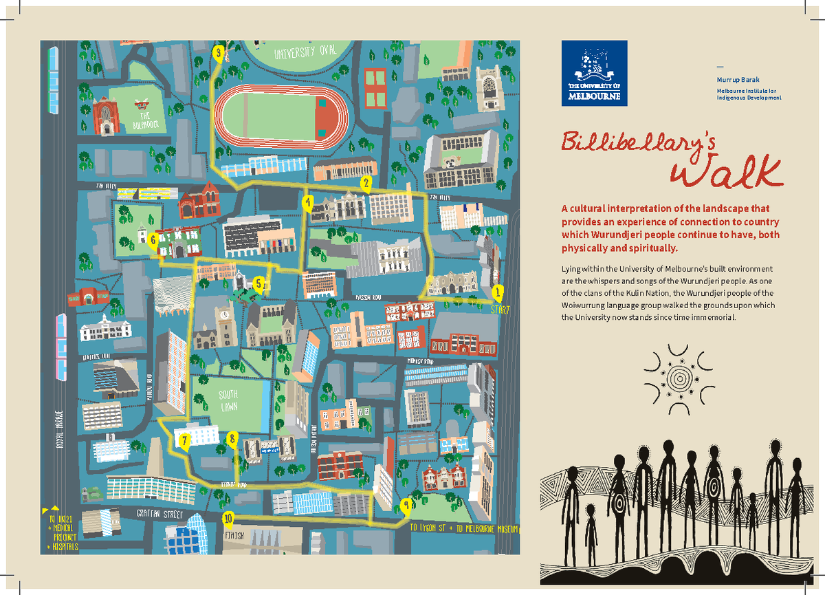 Billibellarys Walk Brochure and Map - A cultural interpretation of the ...