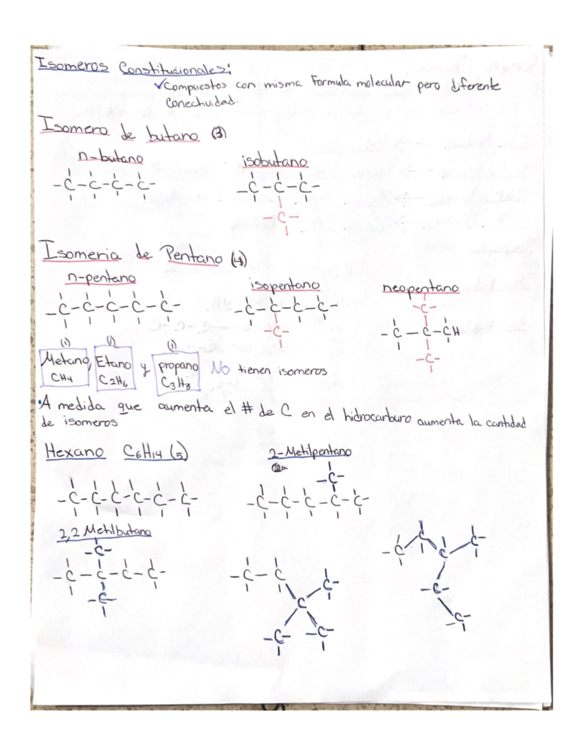 Isomeria de Pentano - repaso - Isomeros Constitucionales. Vcompuestos ...