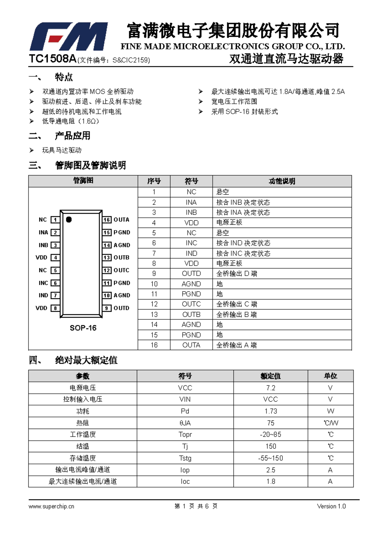 2211080930 Shenzhen-Fuman-Elec-TC1508A C5142992 - FINE MADE ...