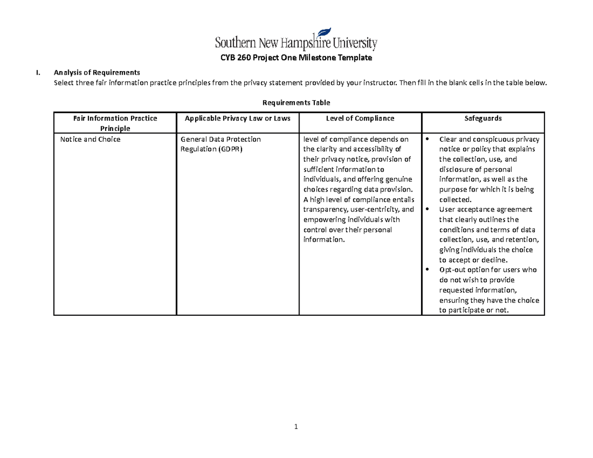 CYB 260 Project One Milestone Template - Analysis of Requirements Select three fair information ...