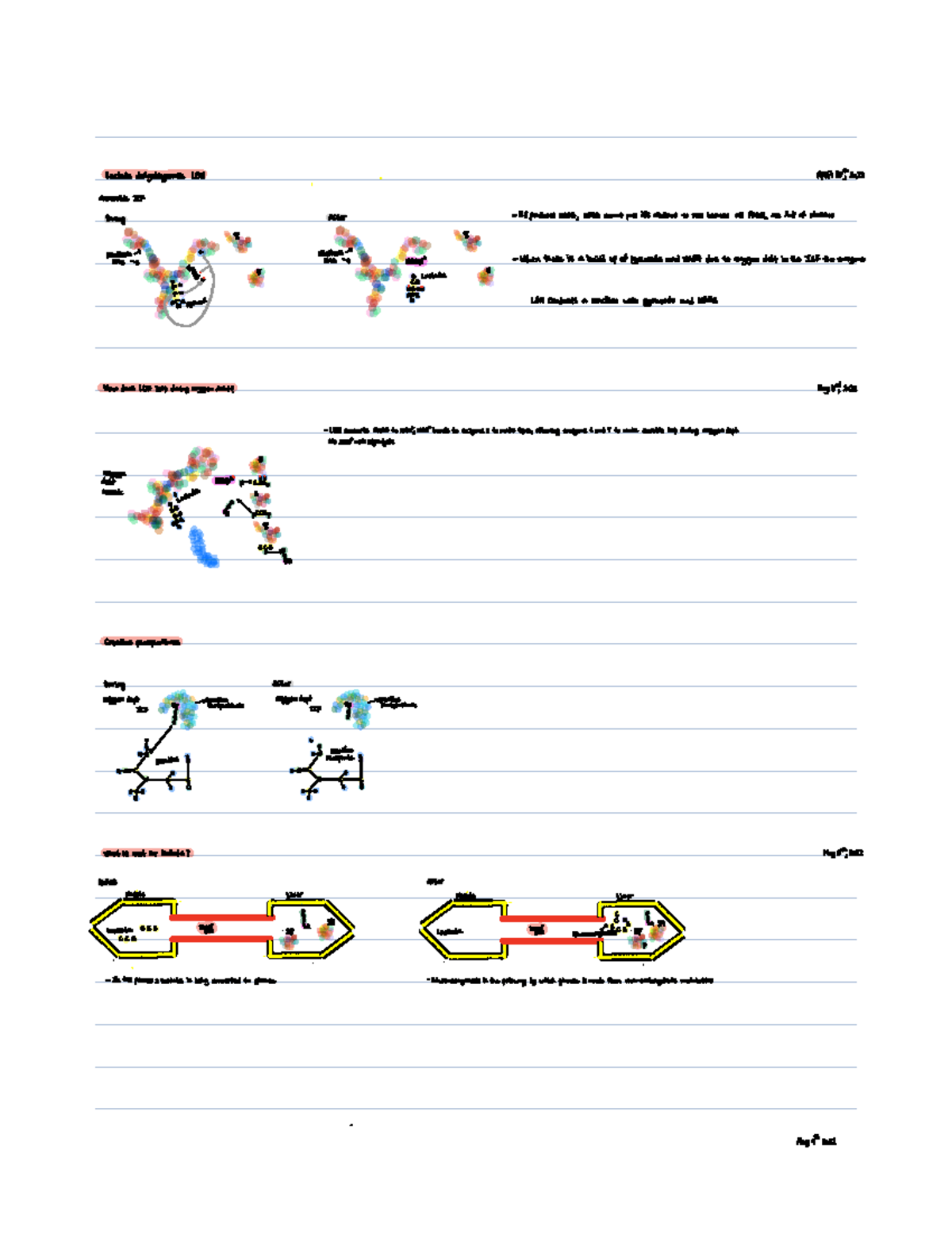 Class notes (April 28th-June13th) - ENG4U - Studocu