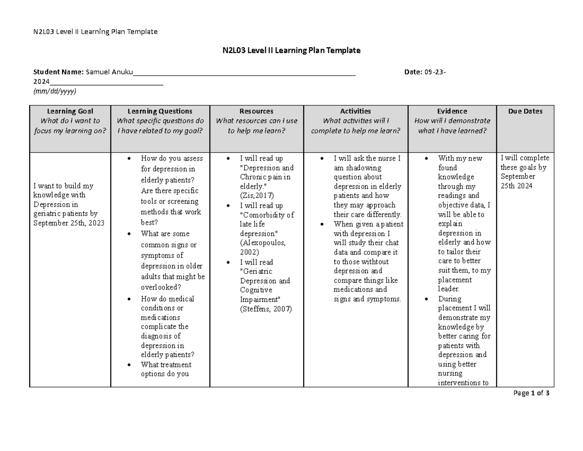 Learning Plan Template - N2L03 Level II Learning Plan Template Page 1 ...