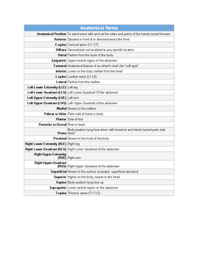 Charting - GSU - Charting Family History (FHx) A part of the medical ...