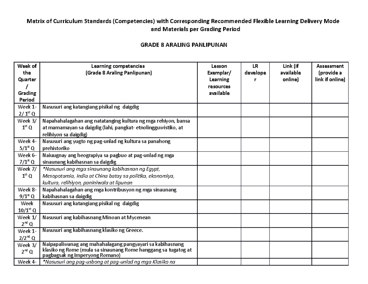 AP8 - teacher ann - Matrix of Curriculum Standards (Competencies) with ...