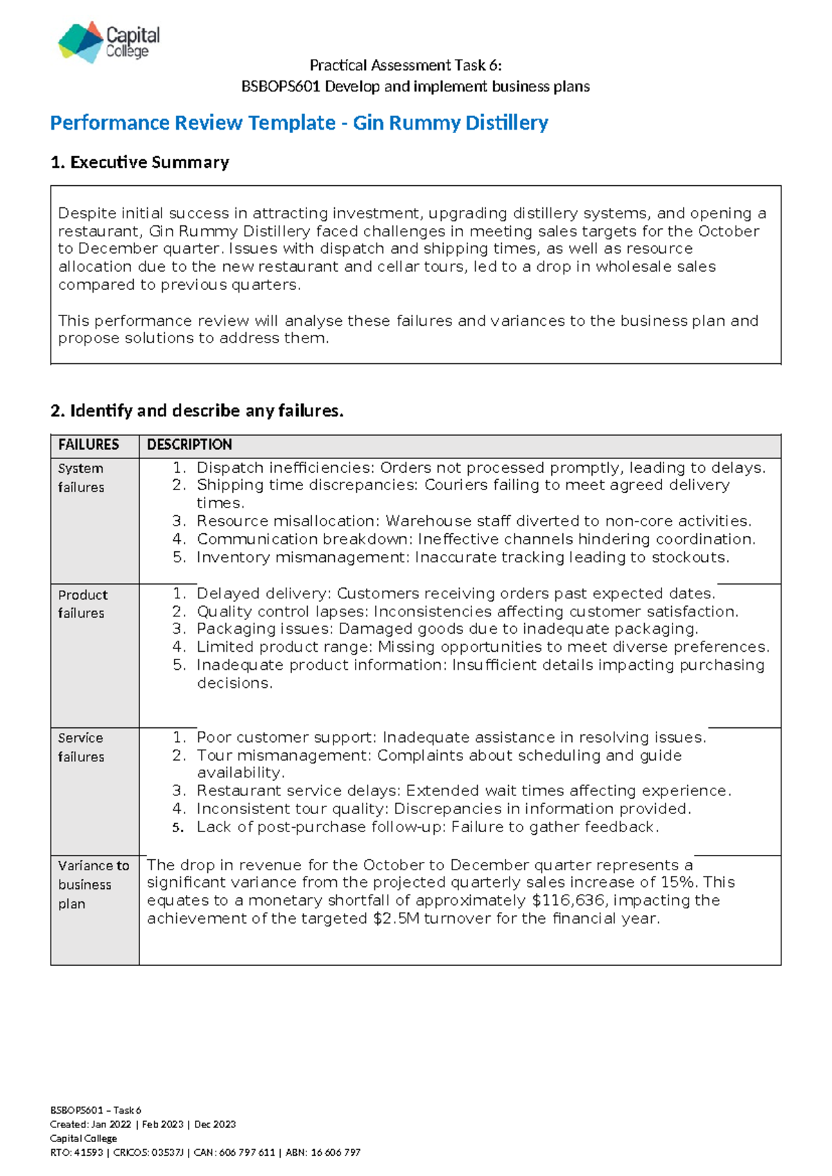 Bsbops 601 Task 6 Performance Review Template V2.0 2023 - Practical Assessment Task 6: BSBOPS601 ...