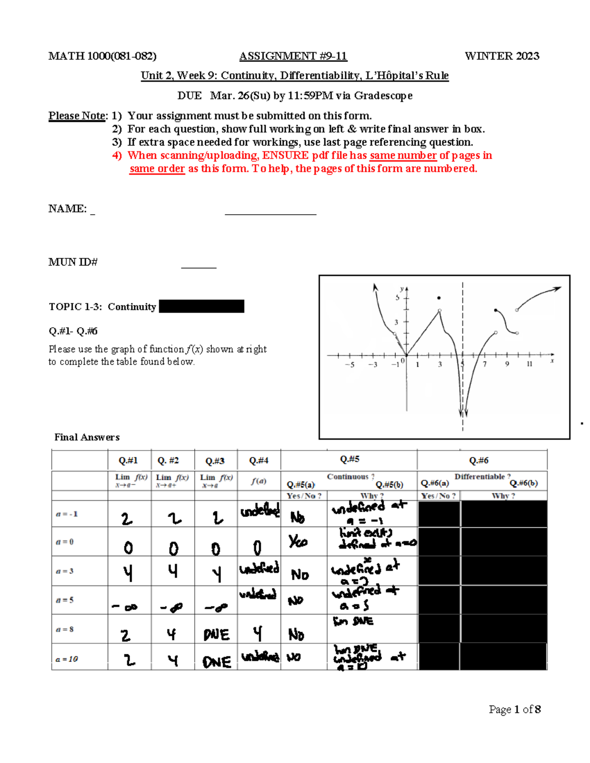 M1000 A9 2023W - helpful - MATH 1000(081-082) ASSIGNMENT #9-11 WINTER ...