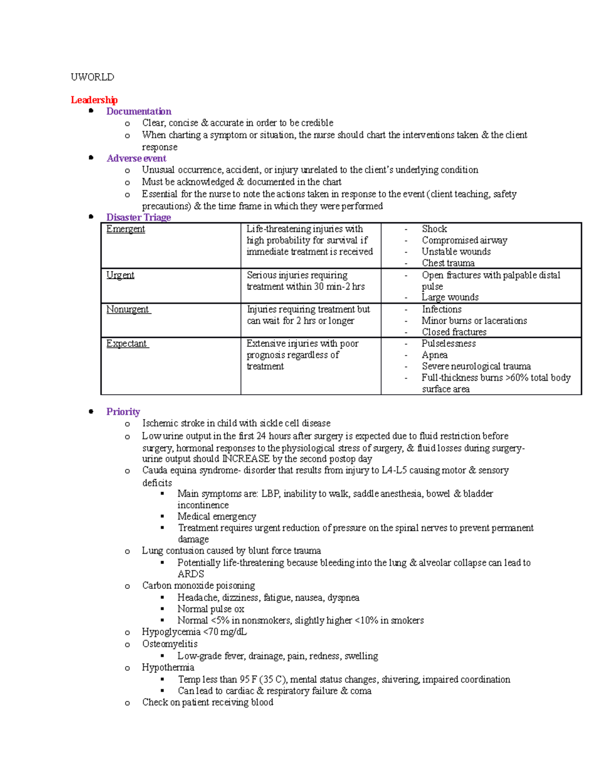 Uworld notes - Exam - UWORLD Leadership Documentation o Clear, concise ...