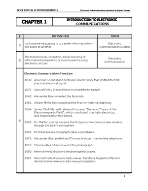 Module 25 - Gutual Bsece 3-B - 1 UNIT 5: Violations in theGame, Offense andDefense I ...